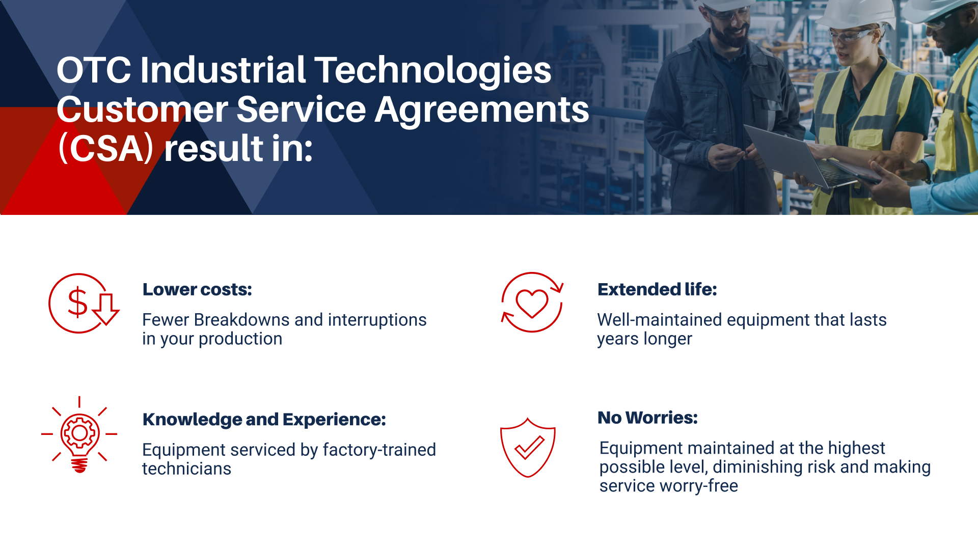 Charting New Territory: OTC's Compressed Air Services Expands to ...